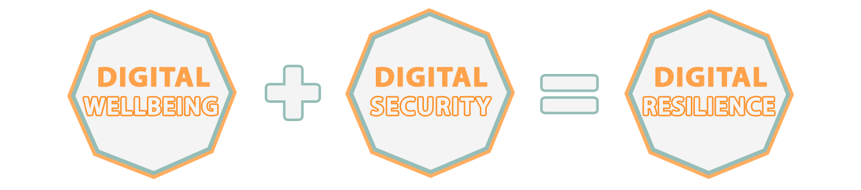 DigiWELL – Building Digital Resilience by Making Digital Wellbeing and ...